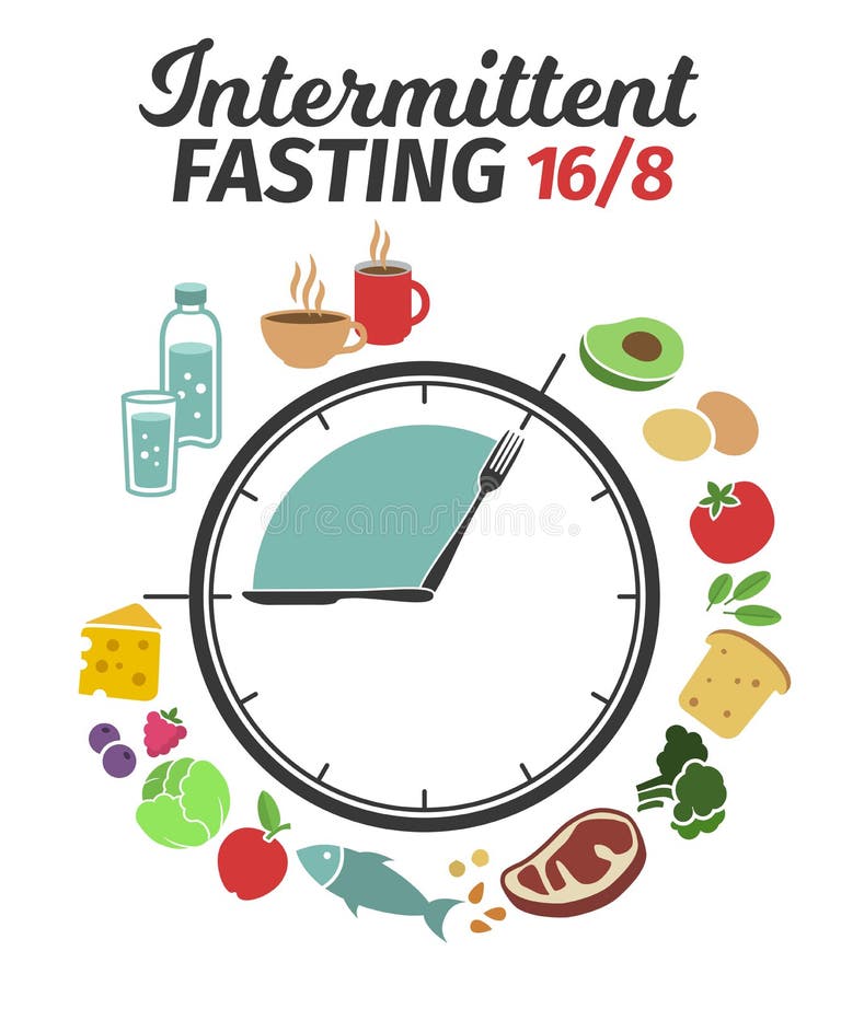 Intermittent Fasting Concept Stock Illustrations – 1,181 Intermittent ...