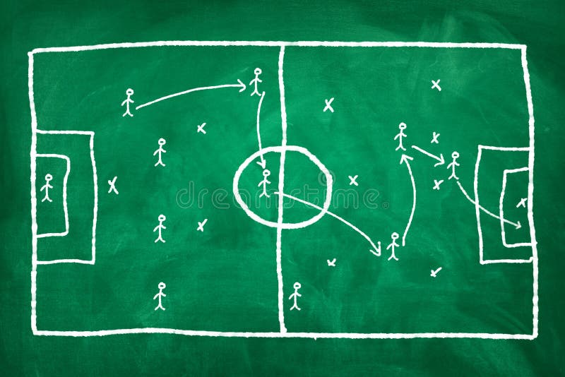 The Scheme of the Game. Strategy. Tactics. on the Chalkboard. Stock ...