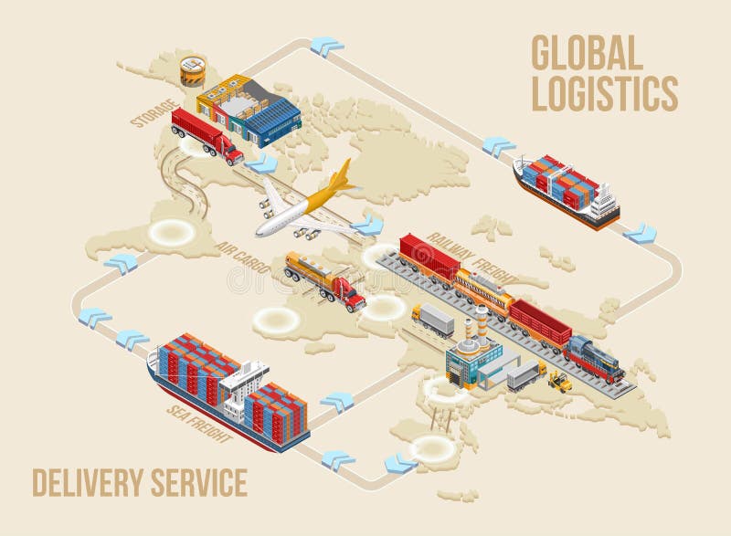 Scheme of Global Logistics and Delivery Service Stock Vector ...