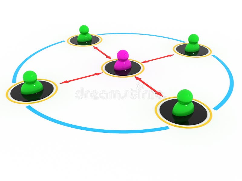 The Scheme of Interaction and Organization of Teamwork. a Combined ...