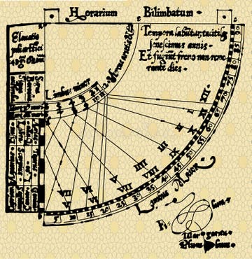 Scheme of quadrant stock vector. Illustration of move - 9062943