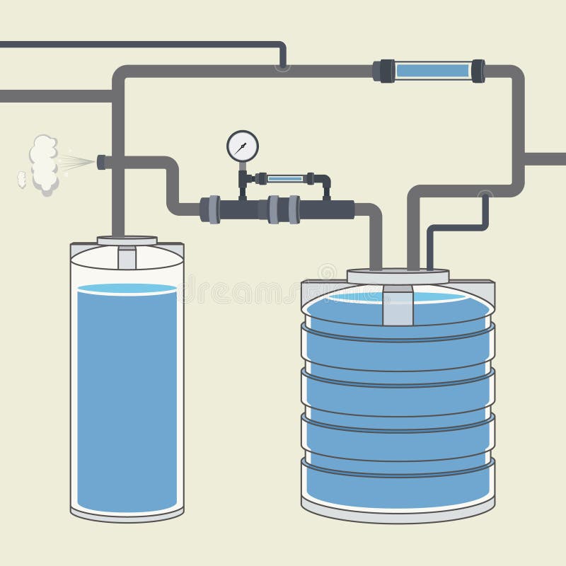 Scheme with Water Tank and Pipes. Vector Stock Vector - Illustration of ...