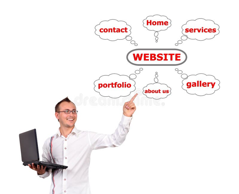 Scheme website stock image. Image of scheme, rank, concept - 27085201