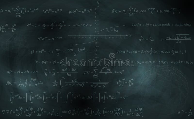 School Board with Formulas. Stock Vector - Illustration of school ...
