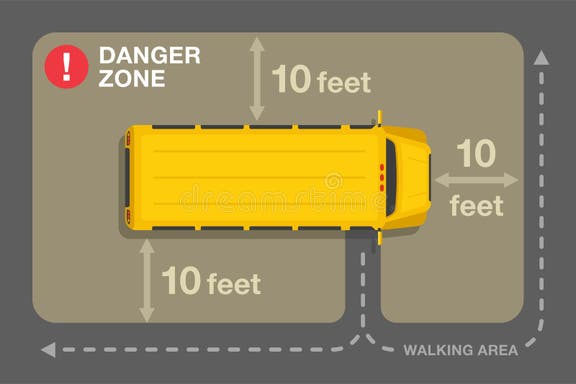 Loading Unloading Zone Stock Illustrations – 178 Loading Unloading Zone ...
