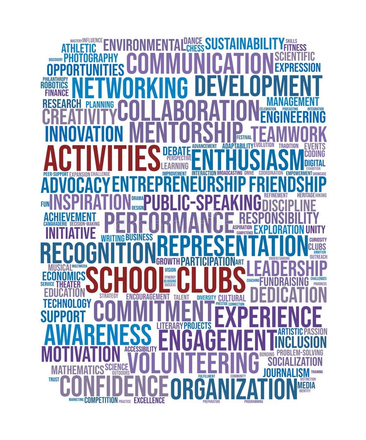 School Clubs and Activities Word Cloud. Key Topics for Student ...