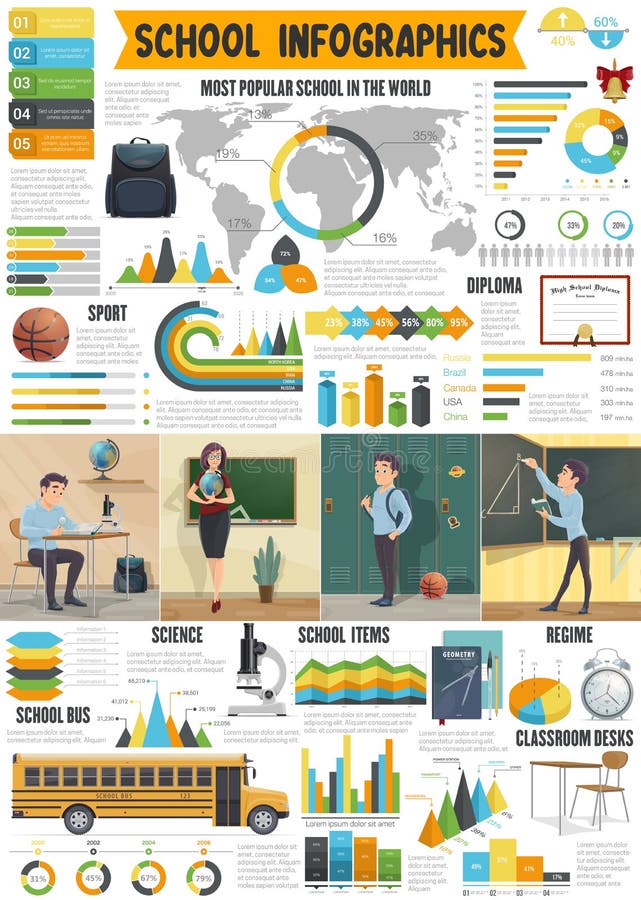 Bus Graph Stock Illustrations – 1,197 Bus Graph Stock Illustrations ...