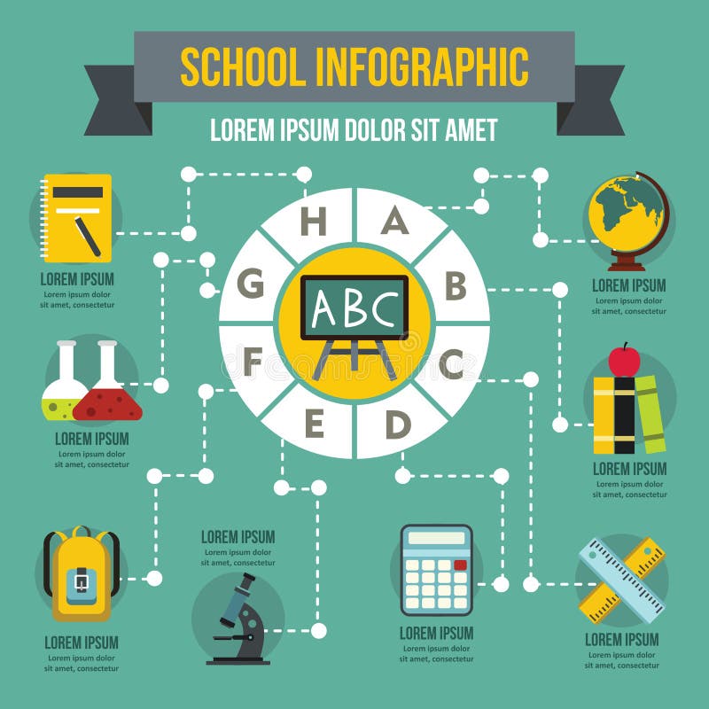School Infographic Concept, Flat Style Stock Vector - Illustration of ...