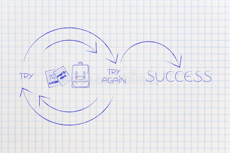 School Objects Icon into Try and Try Again until Success Graph W Stock ...