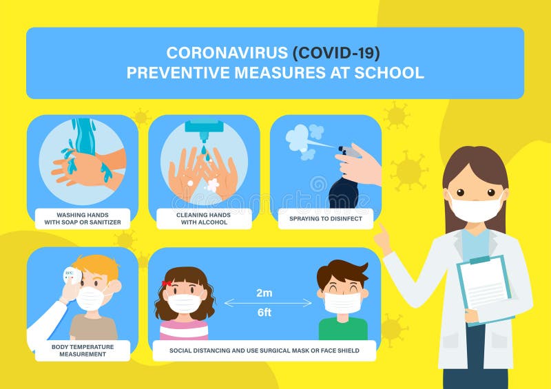 Coronavirus/COVID-19 Preventive Measures at School. Stock Vector ...