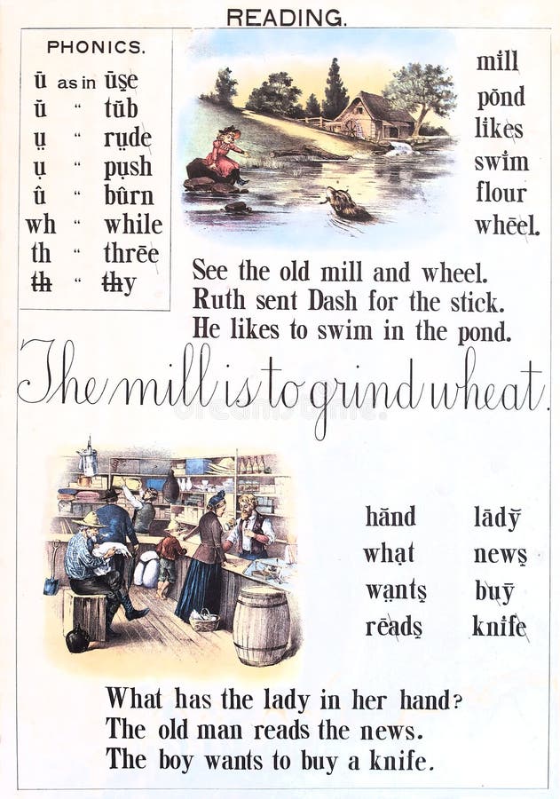 School reading Sign editorial photo. Image of aged, panel - 84589166