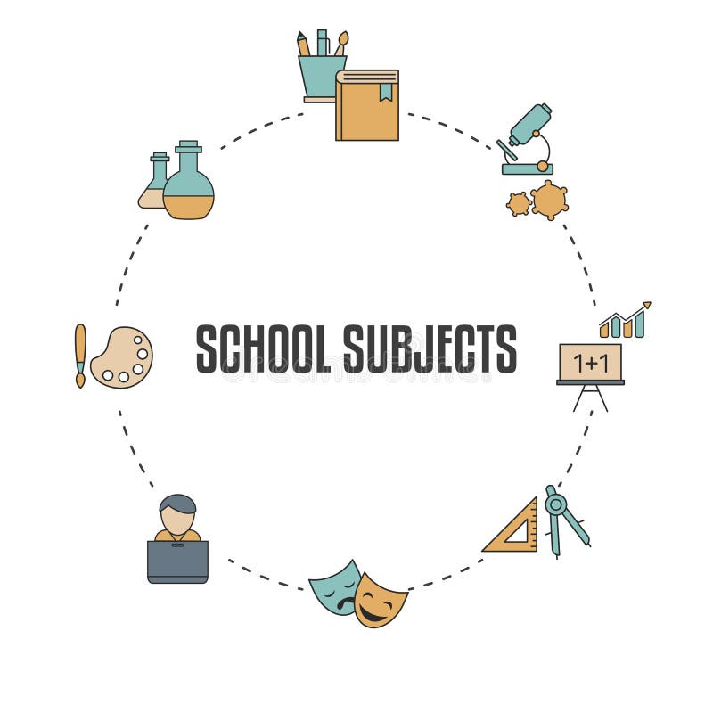 School Subjects Design Concept. Stock Vector - Illustration of discover ...