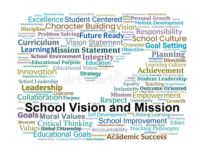 Core Values Student Stock Illustrations – 14 Core Values Student Stock ...