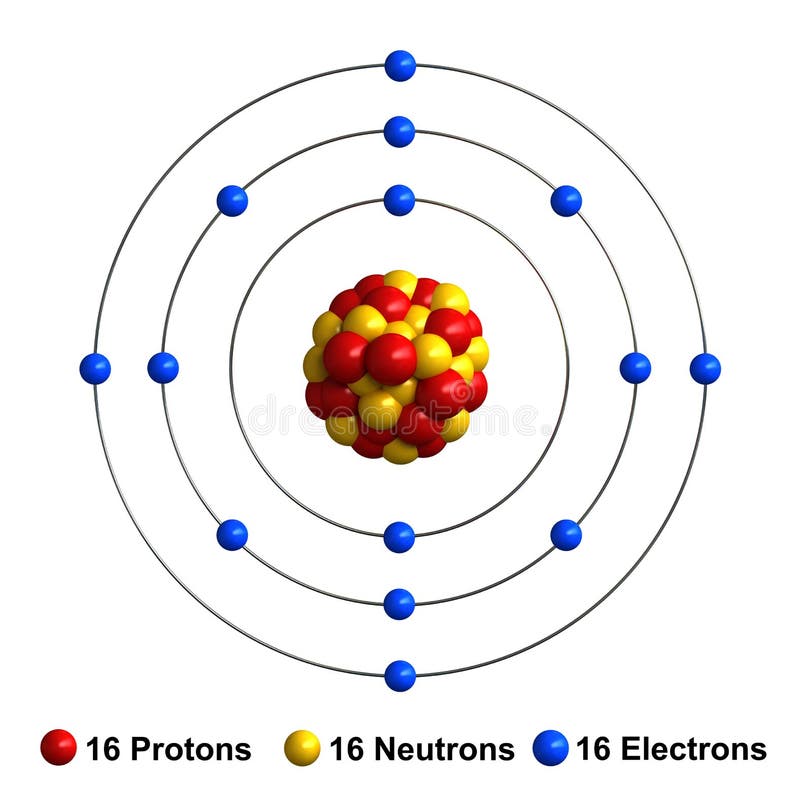 Stickstoff-Atom Bohr-Modell Mit Proton, Neutron Und Elektron Stock ...