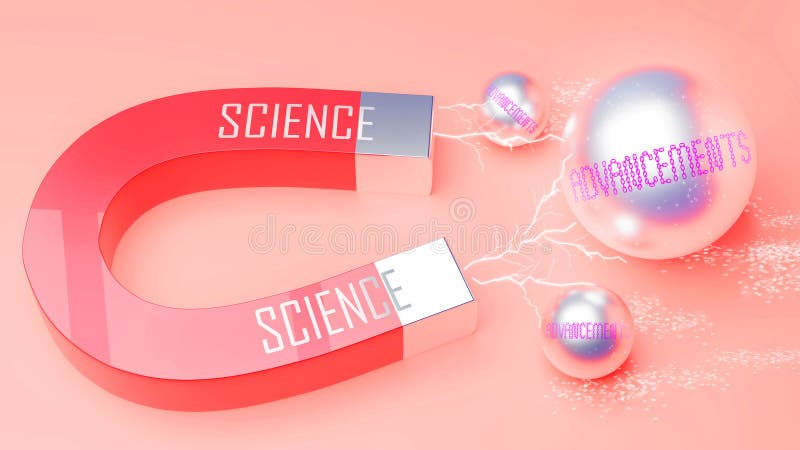 Science Attracts Advancements. a Magnet Metaphor in Which Power of ...