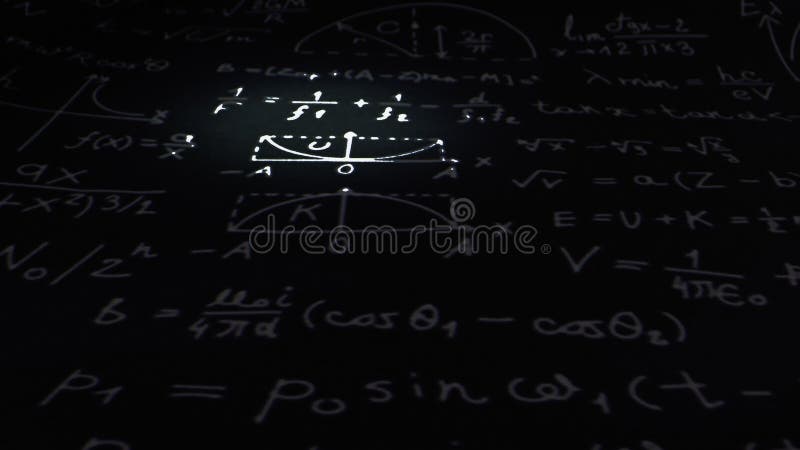 Science Calculation Physics Math and Chemisrty Formulas Background ...