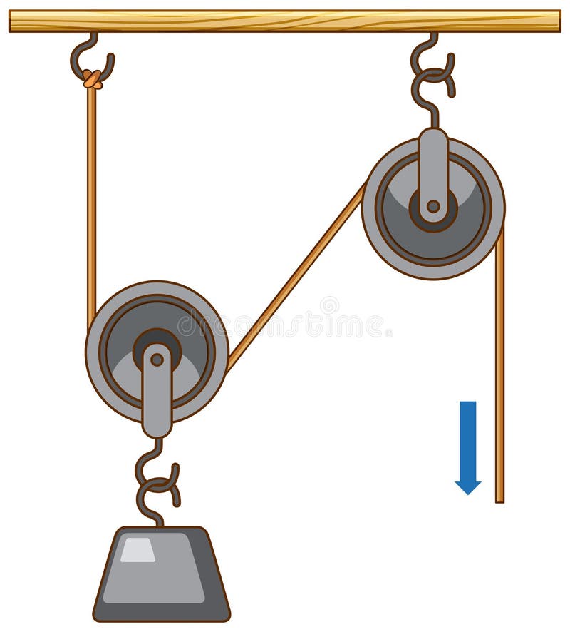 Cartoon Pulley Stock Illustrations – 357 Cartoon Pulley Stock ...