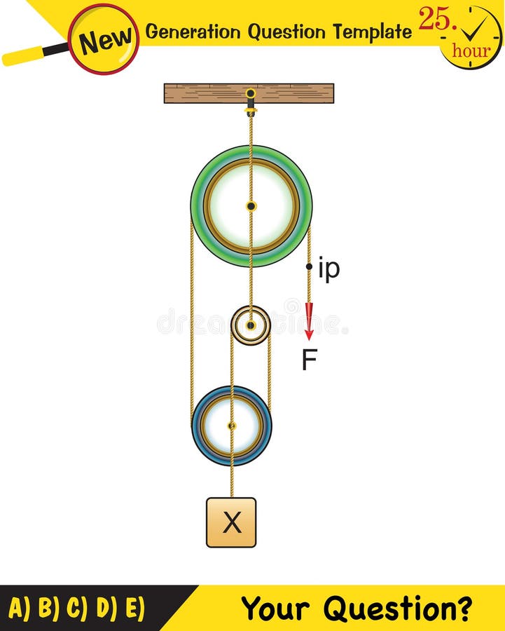 Science Experiments on Force and Motion with Pulley, Next Generation ...