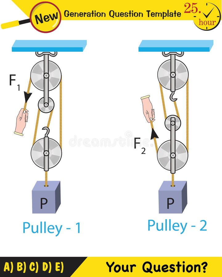 Science Experiments on Force and Motion with Pulley, Next Generation ...