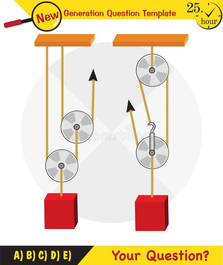 Science Experiments on Force and Motion with Pulley, Simple Machines ...