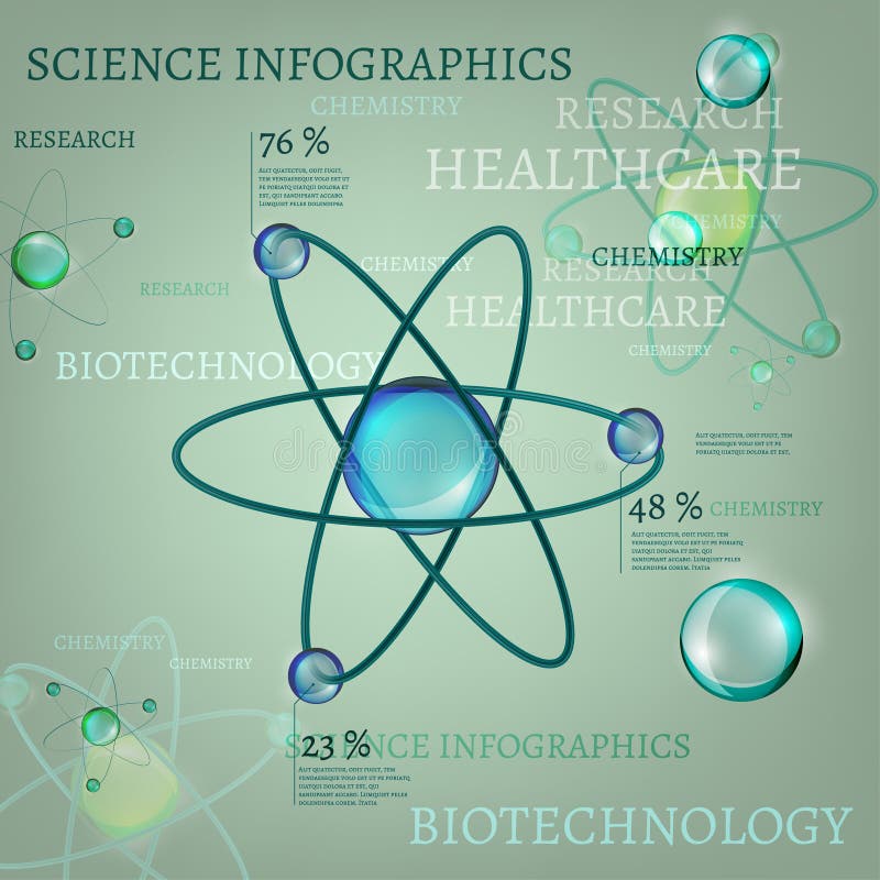 Science infographic stock vector. Illustration of element - 59985008