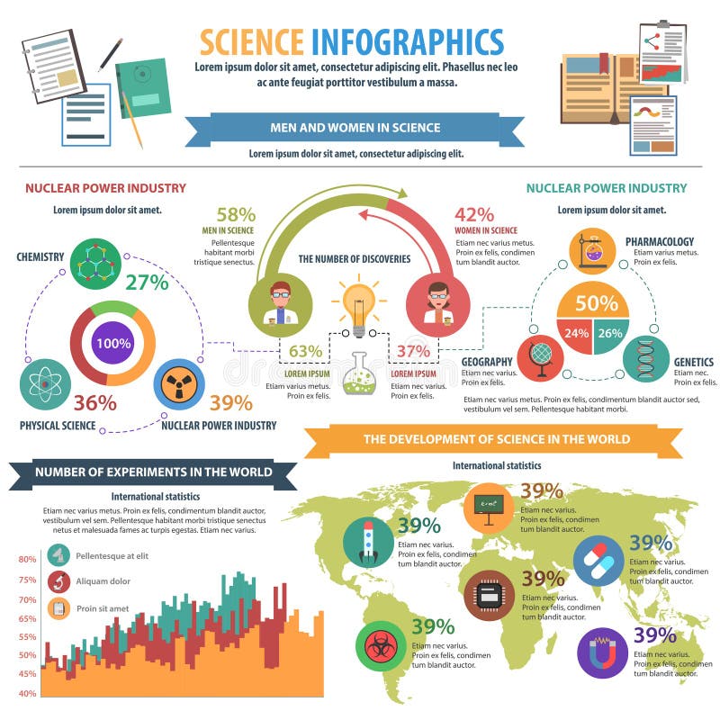 Science Infographics Set stock vector. Illustration of charts - 55524452