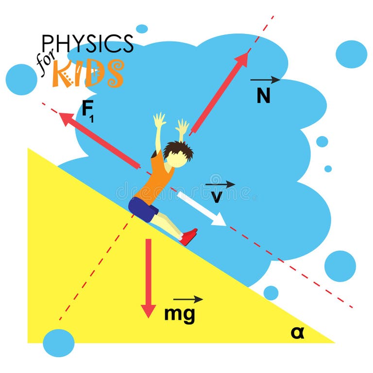 Physics Cartoon Stock Illustrations – 18,907 Physics Cartoon Stock ...