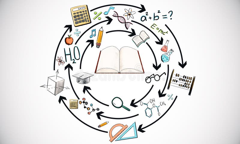 Science and Knowledge Concept Stock Illustration - Illustration of hand ...