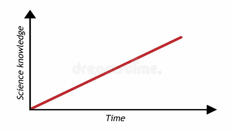 Iillustrated Graph Stock Illustrations – 1 Iillustrated Graph Stock ...