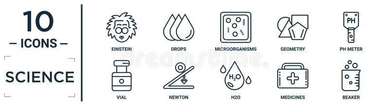 Science Linear Icon Set. Includes Thin Line Einstein, Microorganisms ...
