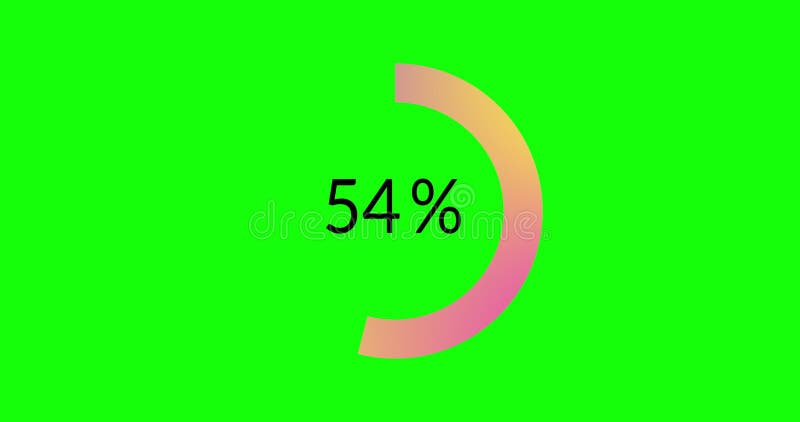 Science Loading Gradient Circle Ring on Green Background. 100 in the ...