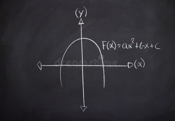 The science of mathematics stock image. Image of mathematics - 66674895