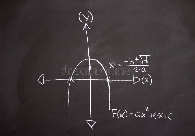 The science of mathematics stock image. Image of symbol - 66674955