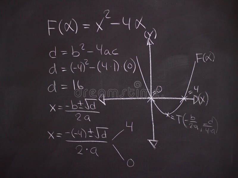 The science of mathematics stock photo. Image of equations - 66675034