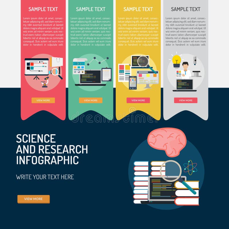 Infographic of Science and Technology Stock Vector - Illustration of ...