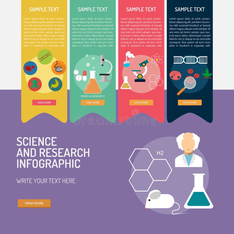 Infographic of Science and Technology Stock Vector - Illustration of ...
