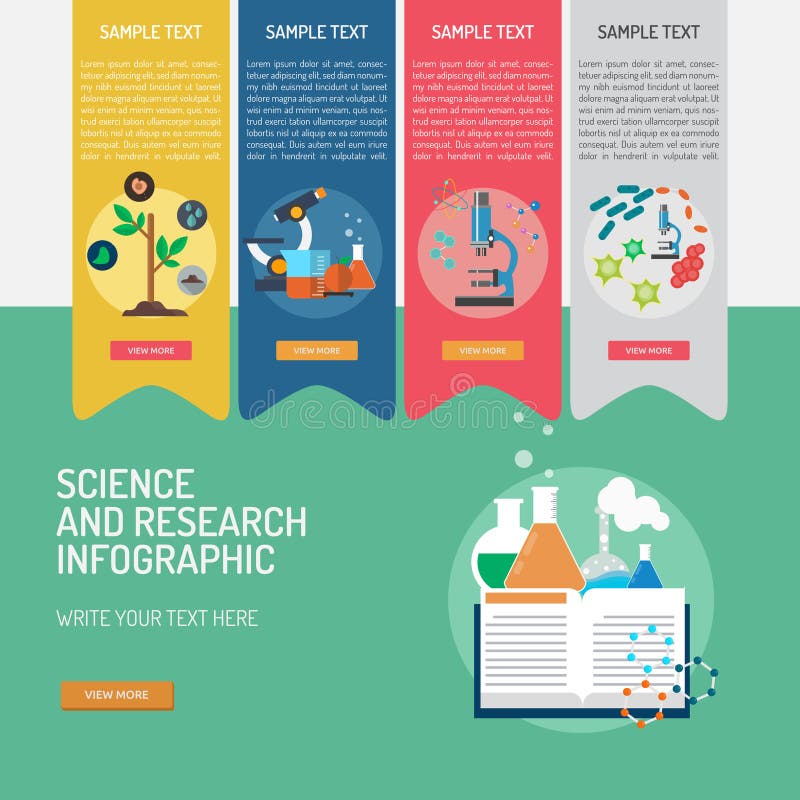 Science and Research Infographic Complex Stock Illustration ...