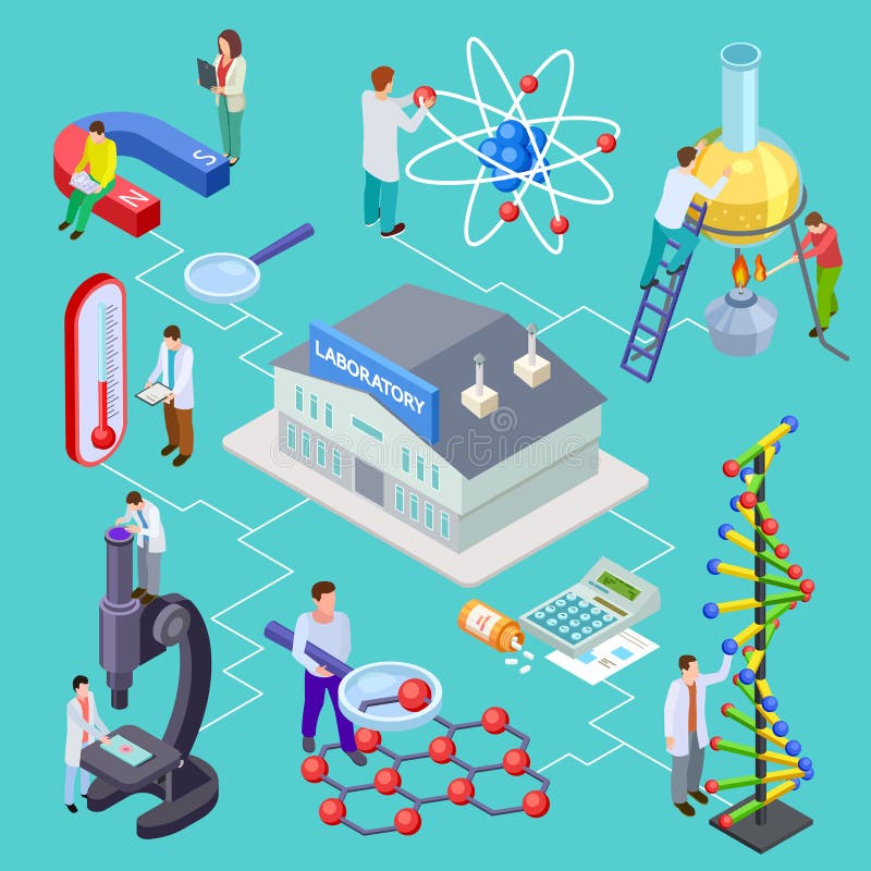 Experiment Group Science Stock Illustrations – 3,975 Experiment Group Science Stock ...