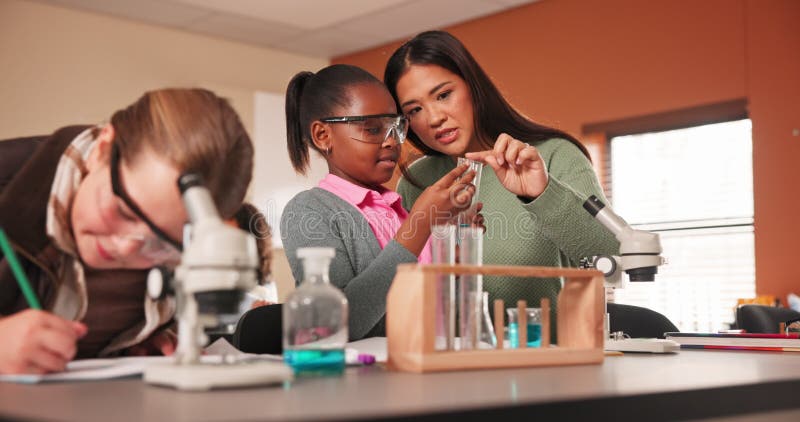 Science, Student and Teacher for Experiment in Classroom, Tools and ...