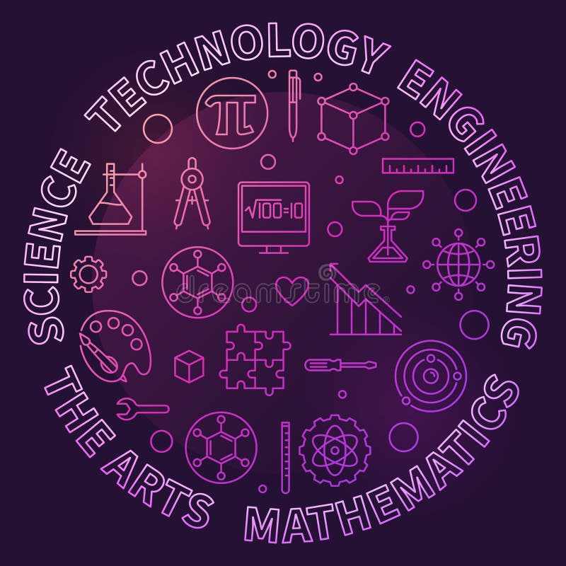 Science, Technology, Engineering, the Arts, Mathematics - STEAM Concept ...