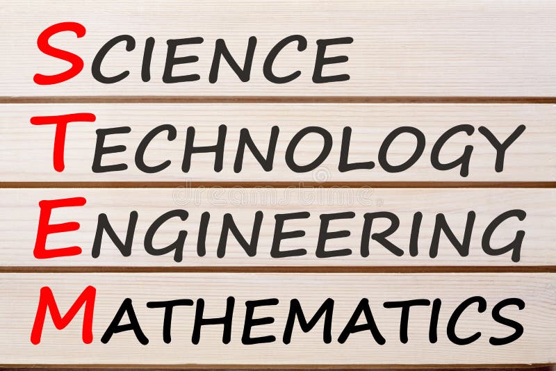 Science and Math Formulas on Chalkboard Stock Image - Image of concept ...