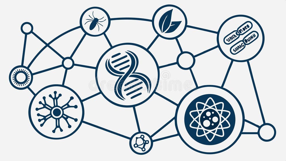 Science and Technology Network, Scientific Research, Technological ...