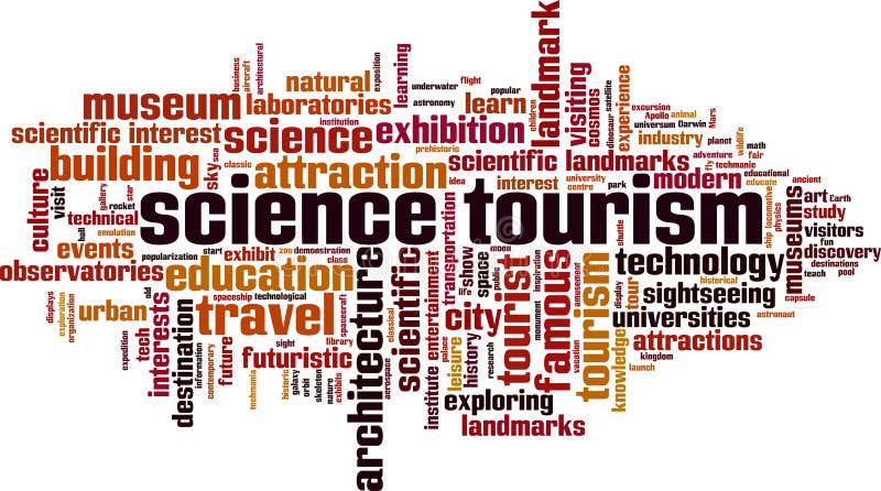 Tourism word cloud stock vector. Illustration of summer - 179278362