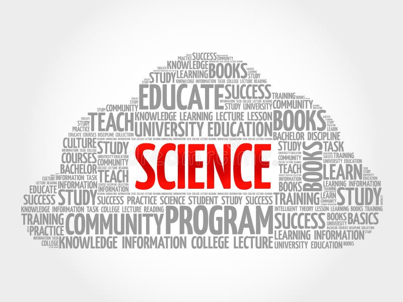 Neuroscience Word Cloud Stock Illustrations – 61 Neuroscience Word ...