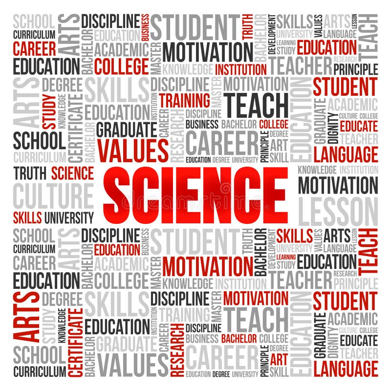 Neuroscience Word Cloud Stock Illustrations – 73 Neuroscience Word ...