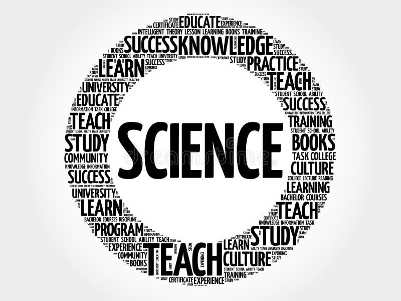 SCIENCE word cloud stock illustration. Illustration of neuroscience ...