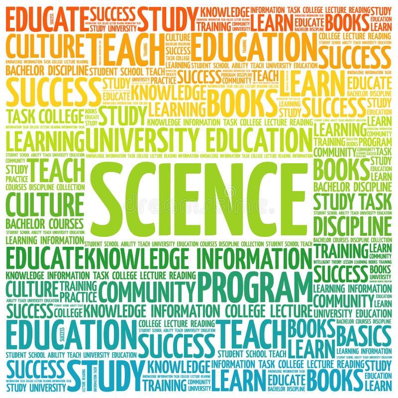 Neuroscience Word Cloud Stock Illustrations – 73 Neuroscience Word ...