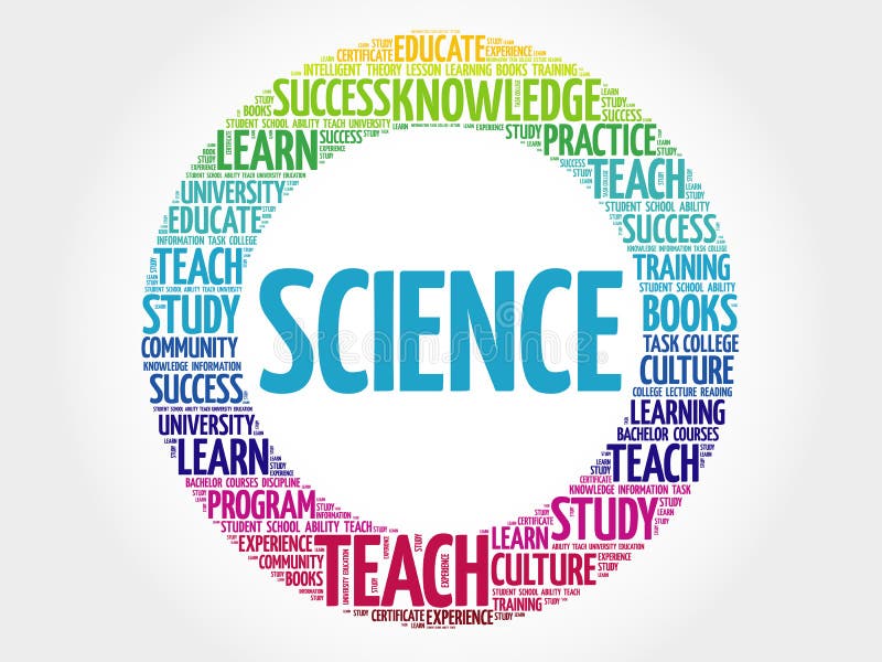 SCIENCE word cloud stock illustration. Illustration of life - 206378327