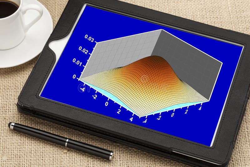 Scientific Graph on a Tablet Stock Image - Image of uncertainty, curve ...