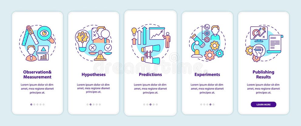 Steps Scientific Method Stock Illustrations – 34 Steps Scientific ...